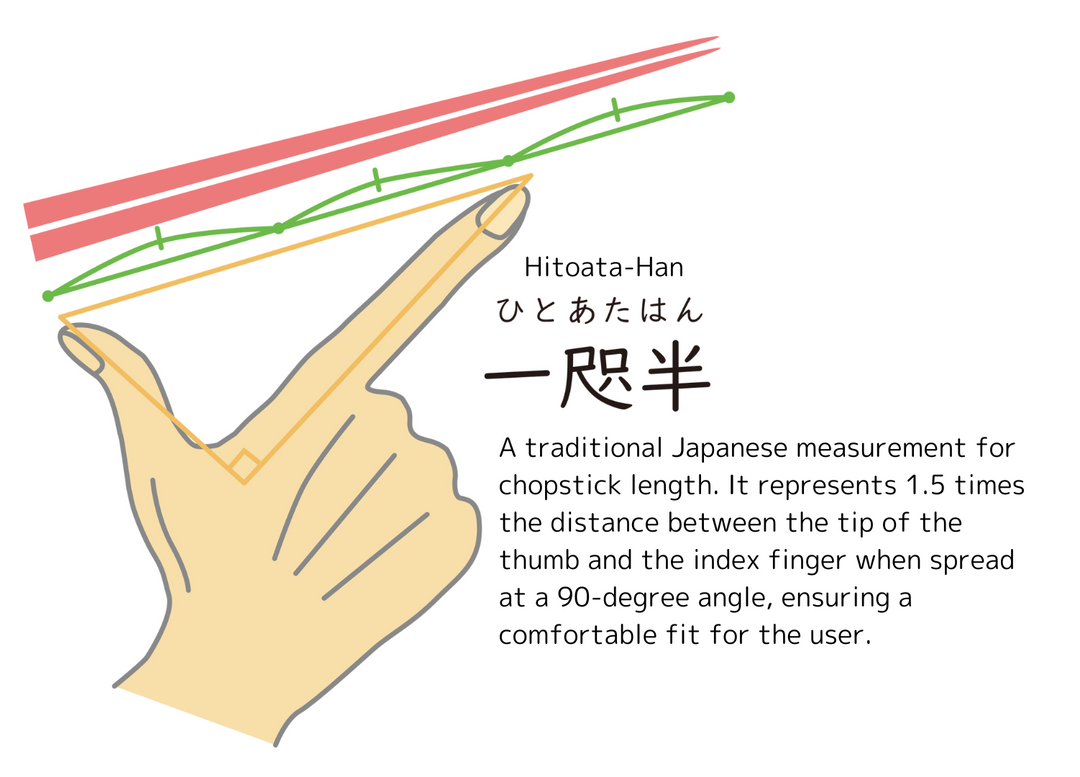 Choosing Chopsticks | Ginza Natsuno